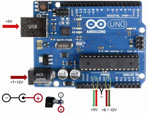 Can Arduino Run Without a Computer? – Chip Wired