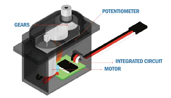 10 Common Arduino Issues And How To Fix Them Chip Wired