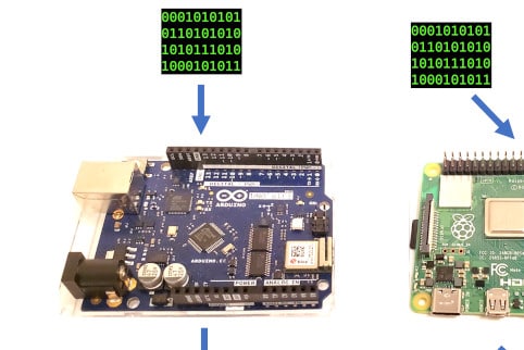 Arduino Uno Advantages And Disadvantages - Infoupdate.org