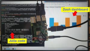 7 Dashboards That Run on Raspberry Pi (how to install, when to use ...